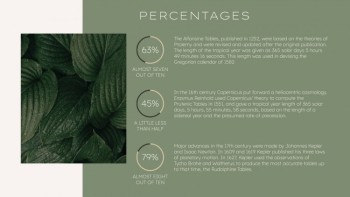 Sky Blue Tropical Vacation | Free Google Slide Theme