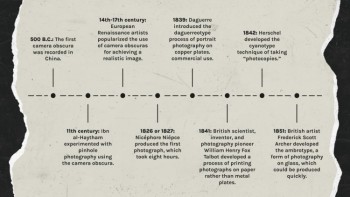 Free History Google Slides Themes and Templates | Loveslides.com
