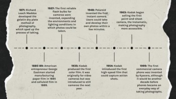 History of Photography | Free Google Slide Theme