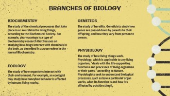Illustrated Dark Biology | Free Google Slide Theme