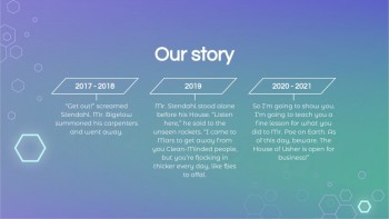 Exciting Technology | Free Google Slide Theme