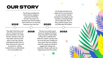 Light Tropical Tour | Free Google Slide Theme