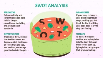 Lovable Illustrated Food | Free Google Slide Theme