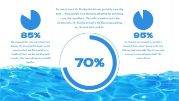 Free Water Google Slides Themes and Templates | Loveslides.com