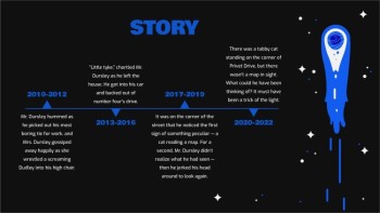 Free Space Google Slides Themes and Templates | Loveslides.com