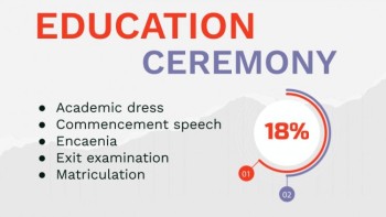 Free Graduation Google Slides Themes and Templates | Loveslides.com