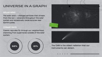 Free Space Google Slides Themes and Templates | Loveslides.com