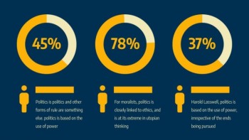 Free Political Google Slides Themes and Templates | Loveslides.com