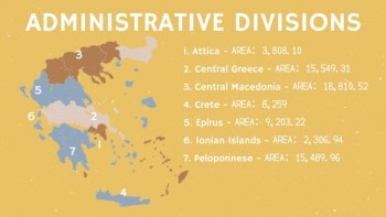 Free Greece Google Slides Themes and Templates | Loveslides.com