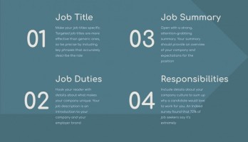Realistic Water Job Descriptions | Free Google Slide Theme