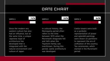 Free Japan Google Slides Themes and Templates | Loveslides.com