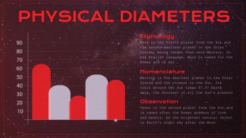 Modern Unbelievable Galaxy | Free Google Slide Theme