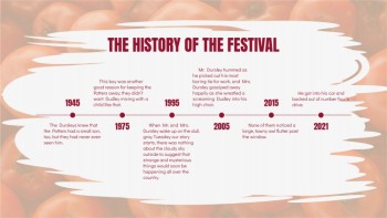 Free Spanish Google Slides Themes and Templates | Loveslides.com