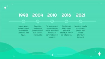 Bright Green Science | Free Google Slide Theme