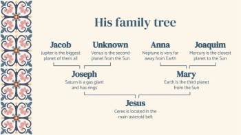 Free Spanish Google Slides Themes and Templates | Loveslides.com