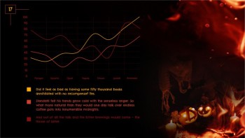 Colorful Spooky Halloween | Free Google Slide Theme