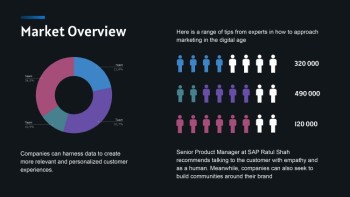 Strategic Marketing | Free Google Slide Theme