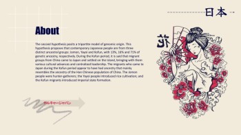 Free Japan Google Slides Themes and Templates | Loveslides.com