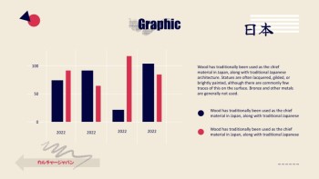 Free Japan Google Slides Themes and Templates | Loveslides.com