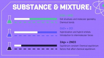 Free Chemistry Google Slides Themes and Templates | Loveslides.com