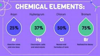 Free Chemistry Google Slides Themes and Templates | Loveslides.com
