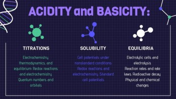 Free Chemistry Google Slides Themes and Templates | Loveslides.com