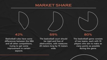 Free Basketball Google Slides Themes and Templates | Loveslides.com