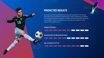 Free Soccer Google Slides Themes and Templates | Loveslides.com