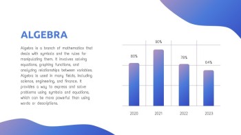 Free Math Google Slides Themes and Templates | Loveslides.com