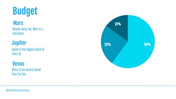 Free Water Google Slides Themes and Templates | Loveslides.com