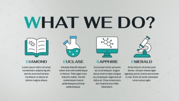 Free Chemistry Google Slides Themes and Templates | Loveslides.com