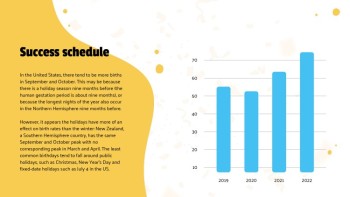 Free Birthday Google Slides Themes and Templates | Loveslides.com